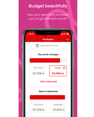 Media Gallery | Virgin Money PLC